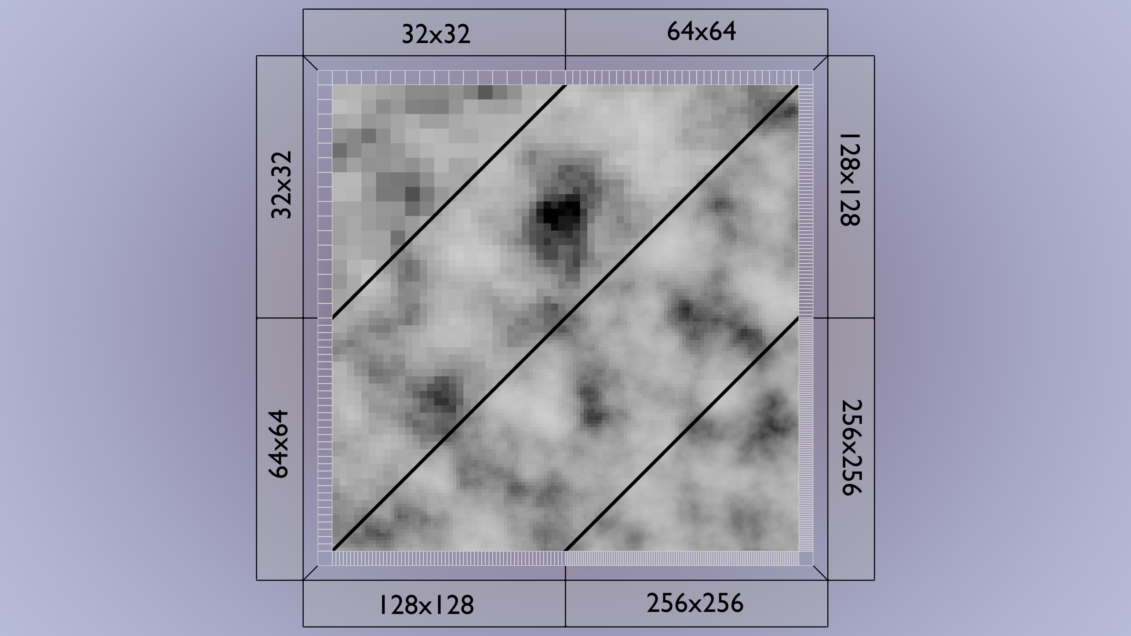 Procedural Pixel Art For Blender by MUMLADZE
