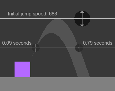 Platformer Jump Evaluator by D8H