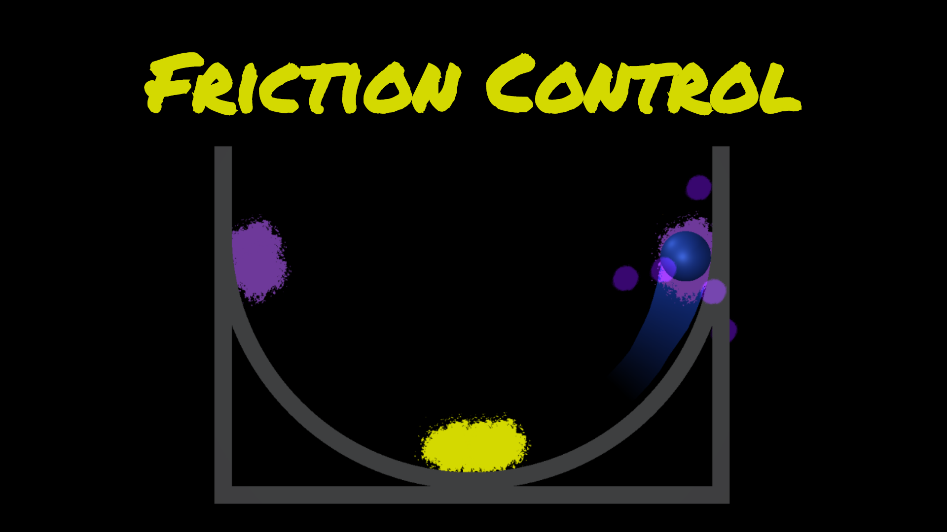 Friction Control by RomboRosso