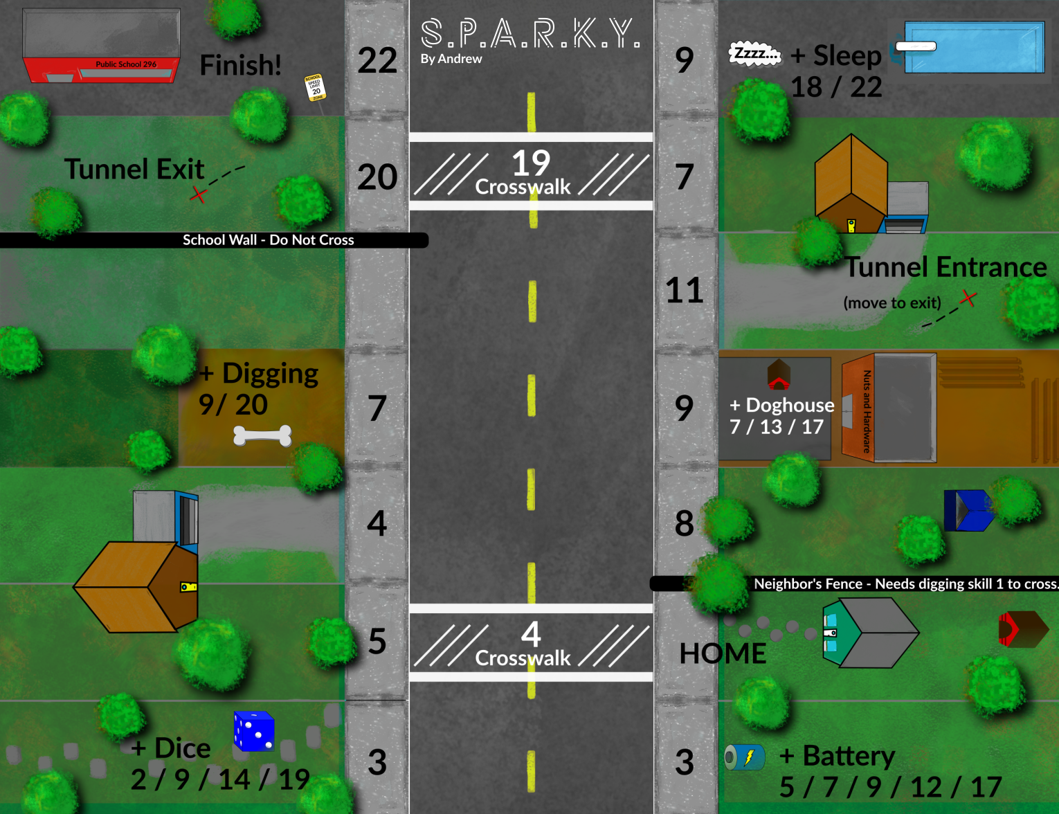 SPARKY by GamesByAndrew