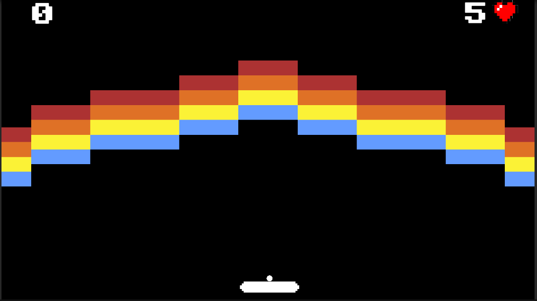 PowerUp Breakout Classic by nois3less