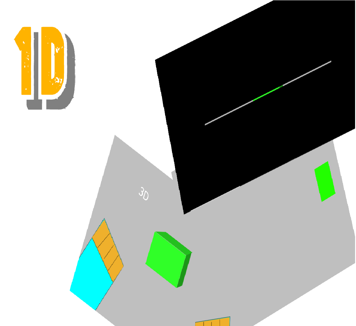 The1D-Game by Ibrahim208