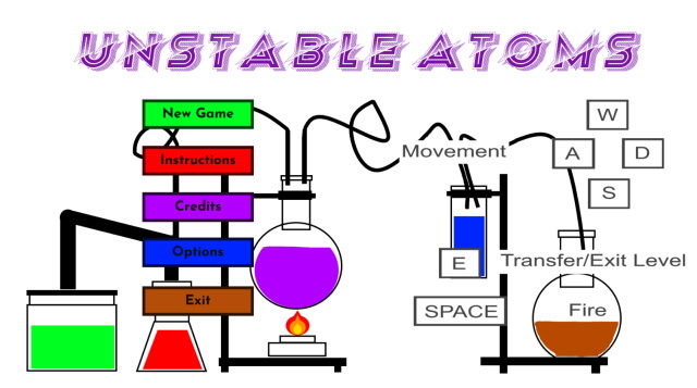Unstable Atoms by harmadillo