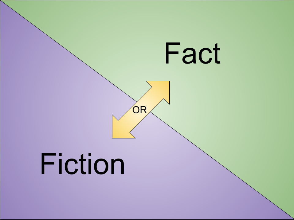 Fact or Fiction by SquidRowGames