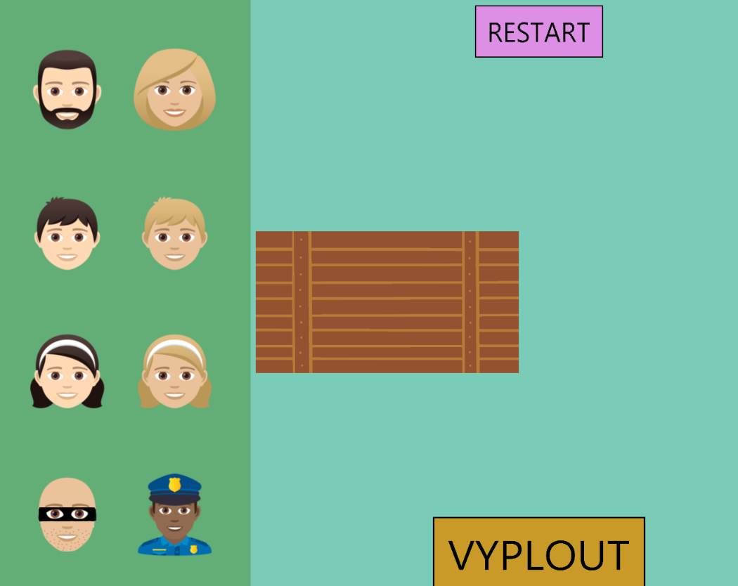 Family River Crossing Puzzle by TortillaWrapper