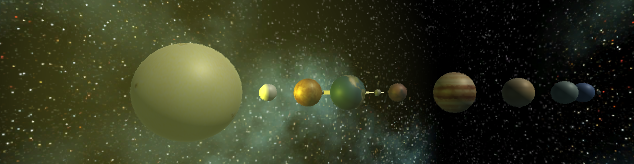 Current Solar System Model