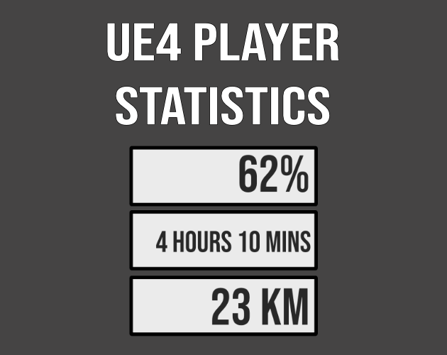 UE4 Player Statistics (Free Plugin) by Sam Carey