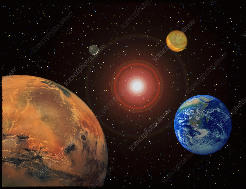 Solar System (Unity Practice) by FraskOne