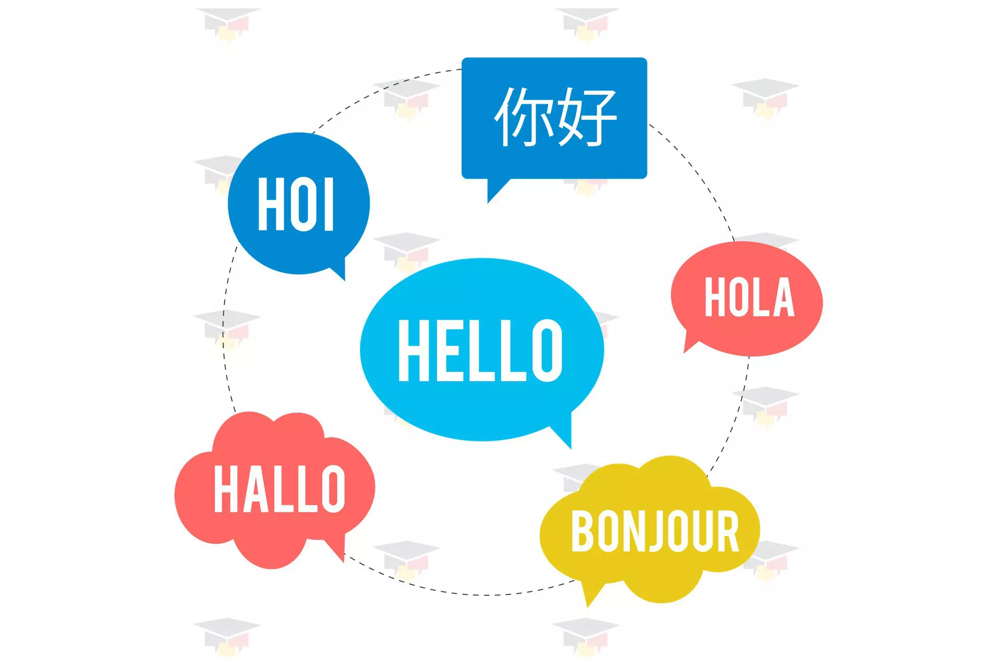 Localization Toolkit by University of Games Localization Toolkit by University of Games