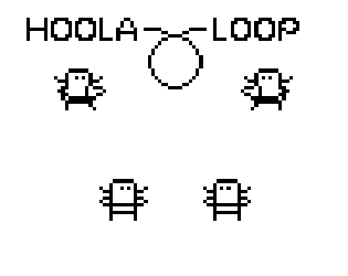 Hoola-Loop by BottleKAP