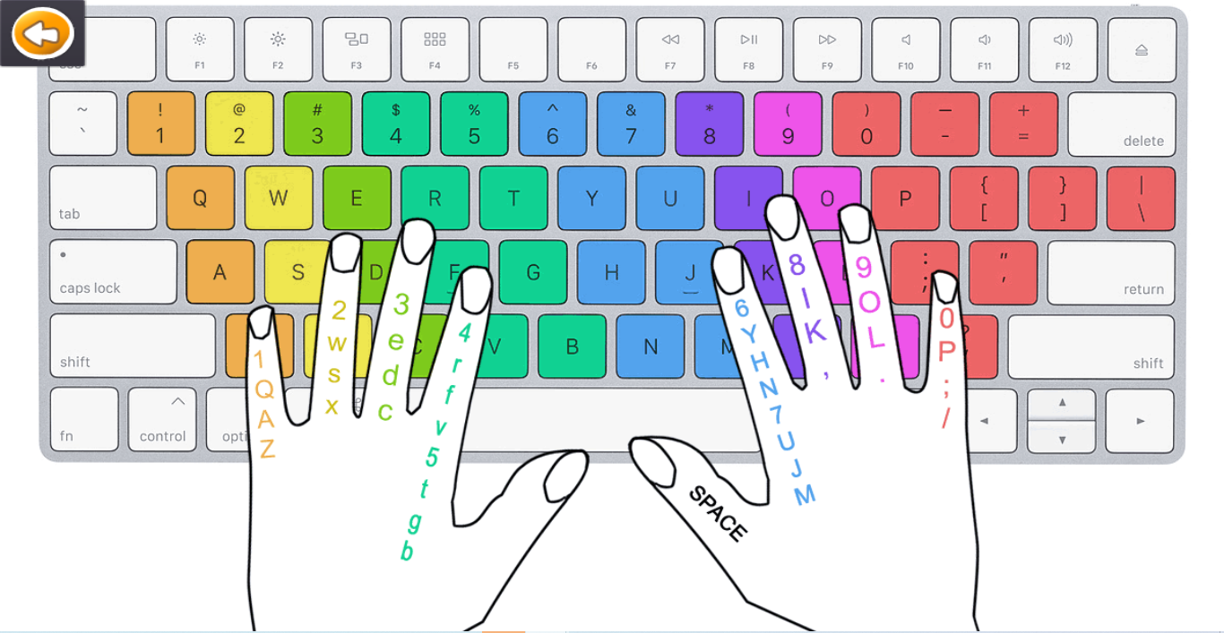 Godot Typing Game Demo By Vannuth