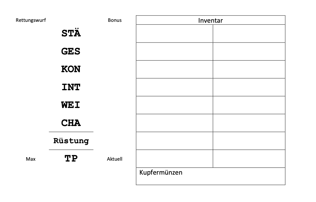 German character sheet for Knave by BohemiaSpielkunst