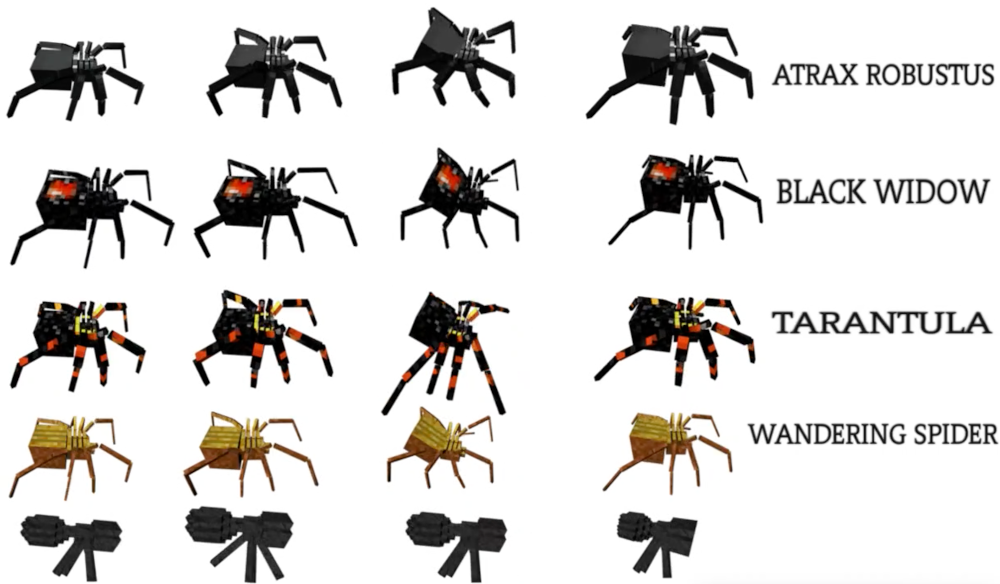 The most dangerous spiders in the world Pack by ap301805