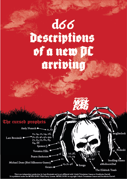 d66 Descriptions of a new PC arriving - MÖRK BORK random table by Labro