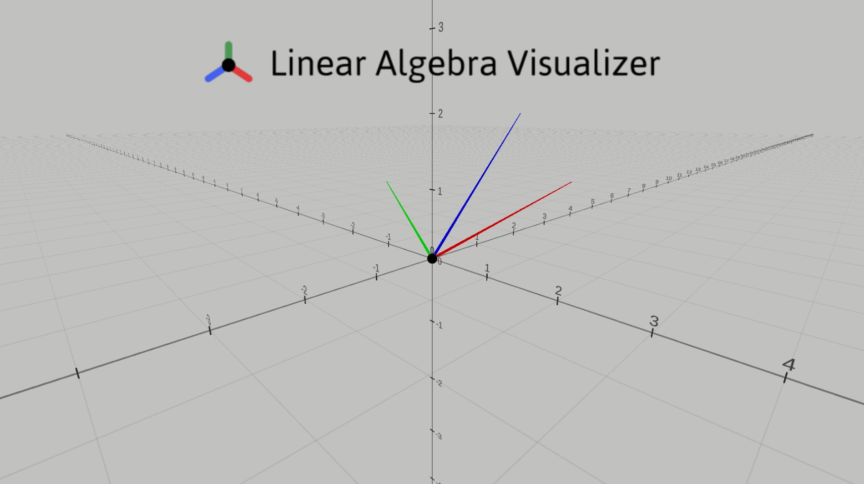 Linear Algebra Visualizer By Nitsan