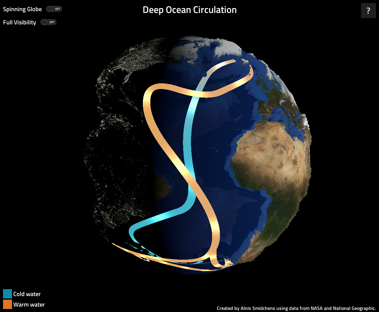 Deep Ocean Circulation Visualization by alnis
