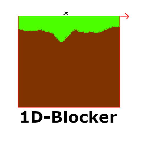 1D-Blocker by glowiak