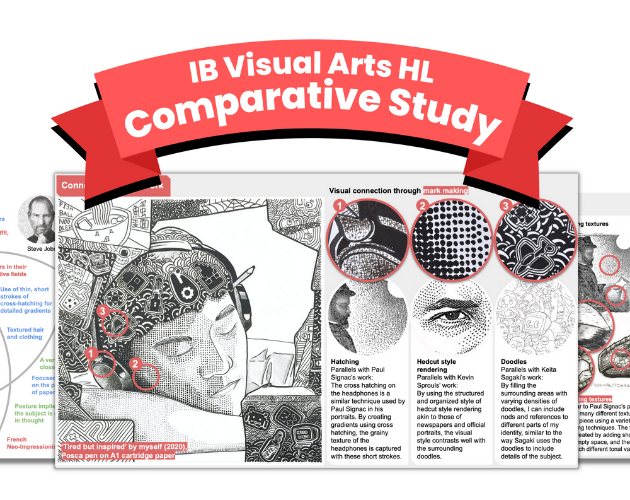IB Visual Art HL Comparative Study by FireWorks Studios IB Visual Art HL Comparative Study by FireWorks Studios