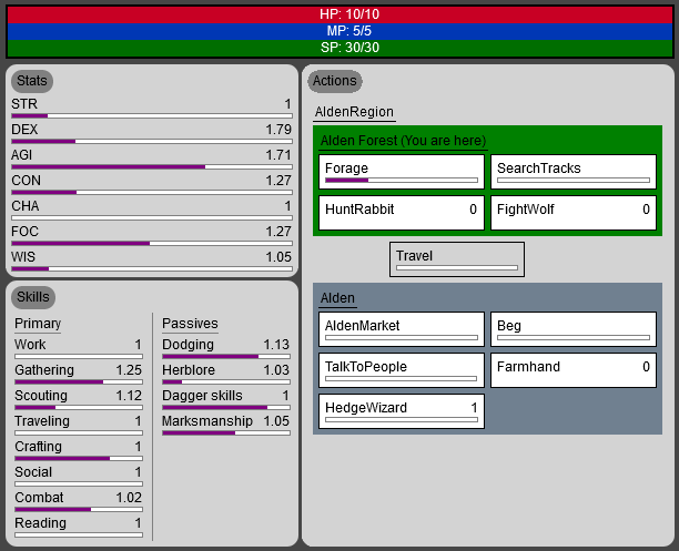 Endless Struggle by ponito