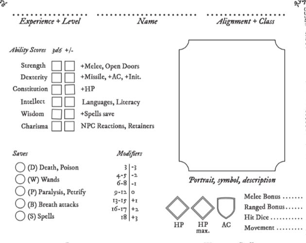 Character sheet for old-school RPGs by Sunken Planets