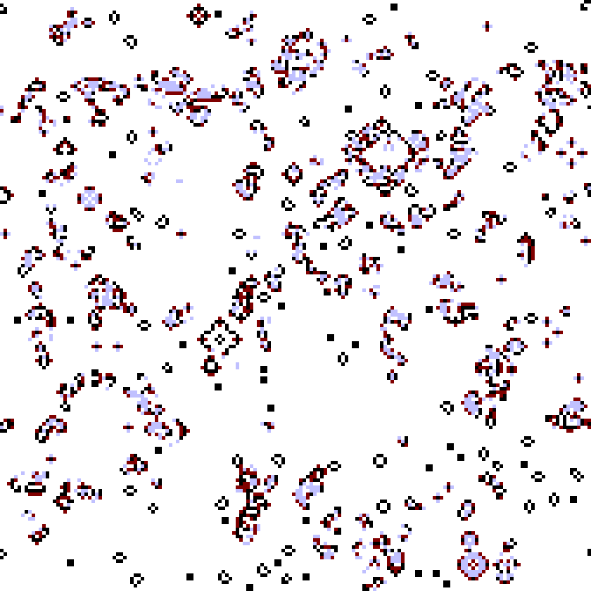 Conway's Game of Life by golang