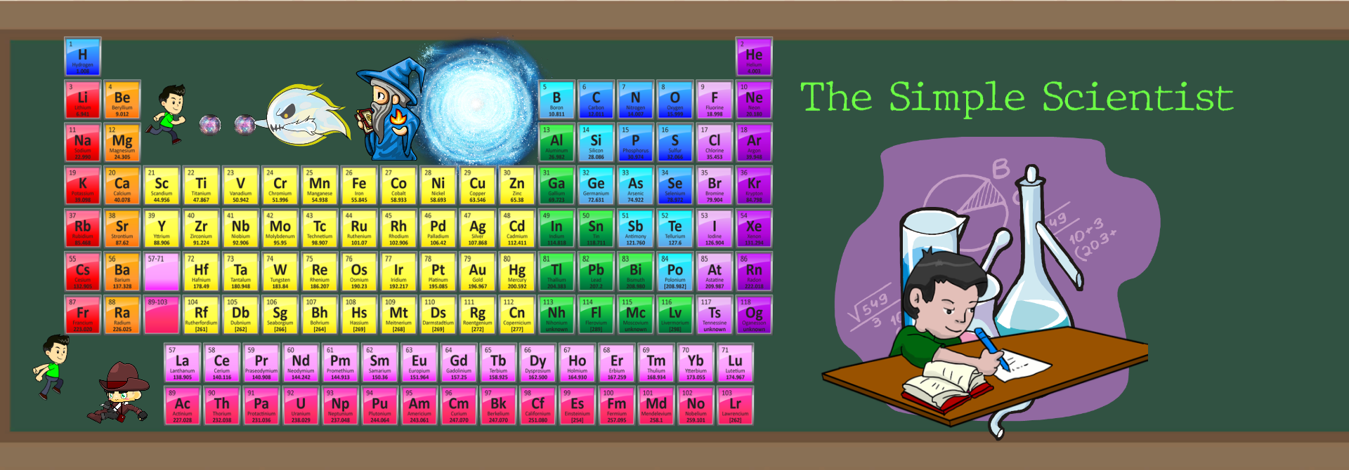 The Simple Scientist by MM12000