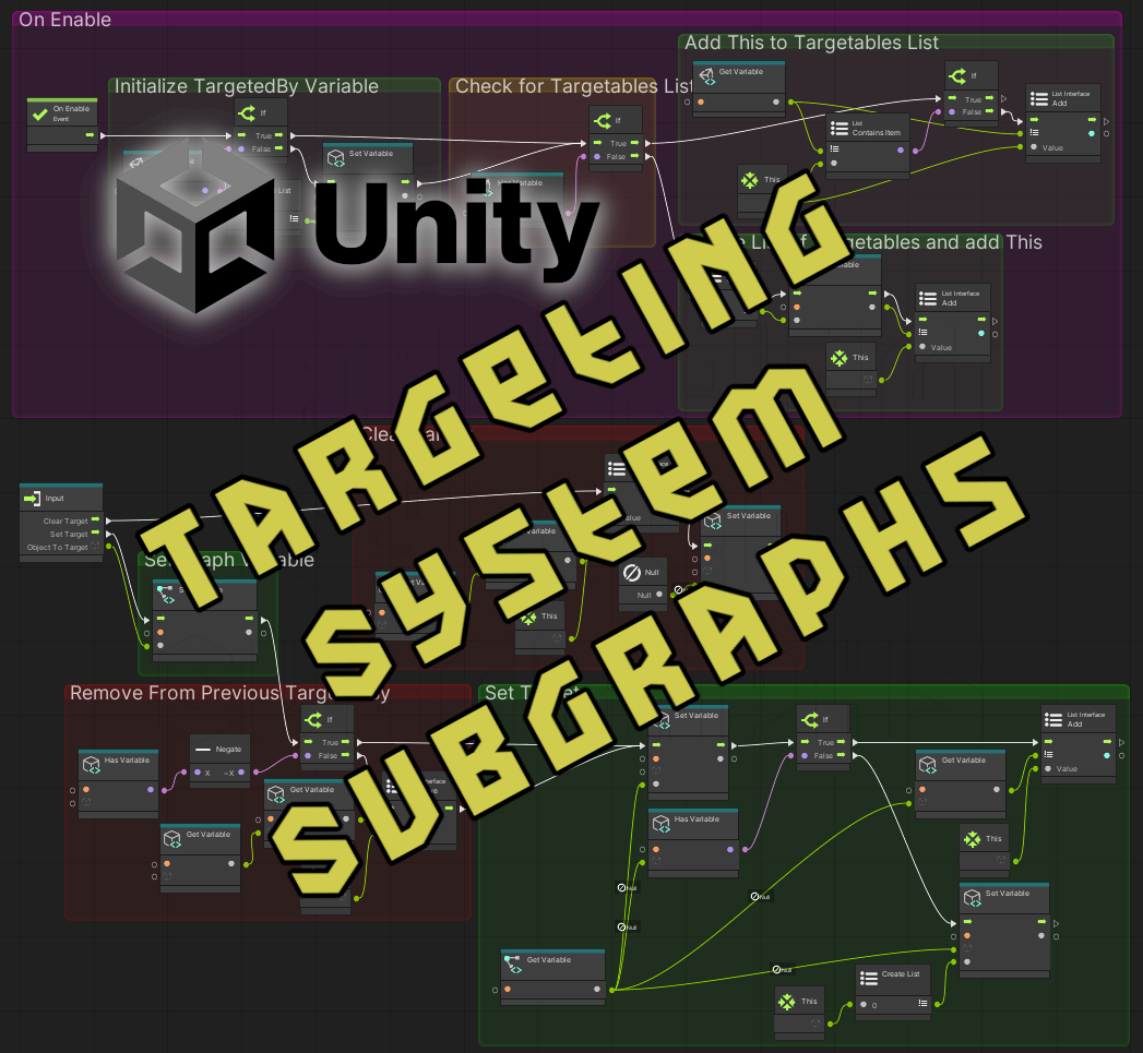 Targeting System Subgraphs Unity Visual Scripting By Munchmo Targeting System Subgraphs Unity Visual Scripting By Munchmo