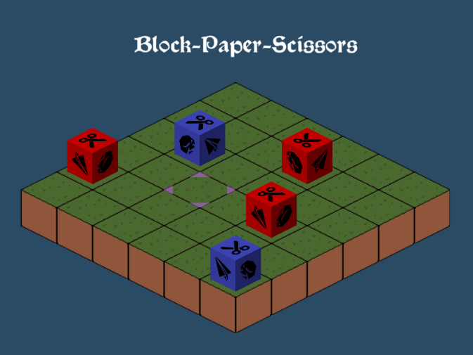Block-Paper-Scissors by Svorkar