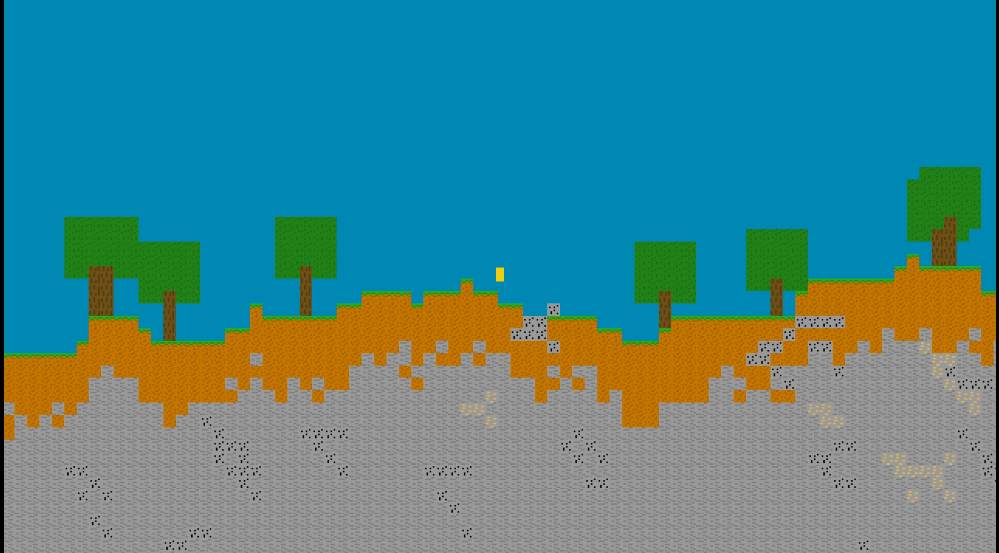 Basic Terraria world generation Construct 3 by SynKrown Games