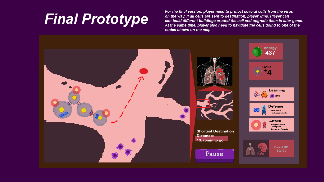 Failed Version of Biology Cell Game by Benjamin Guan