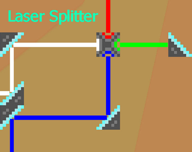 Laser Splitter by Honzus