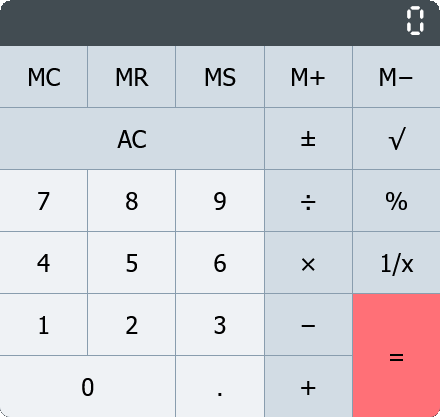 Inkalculator by bikodbg