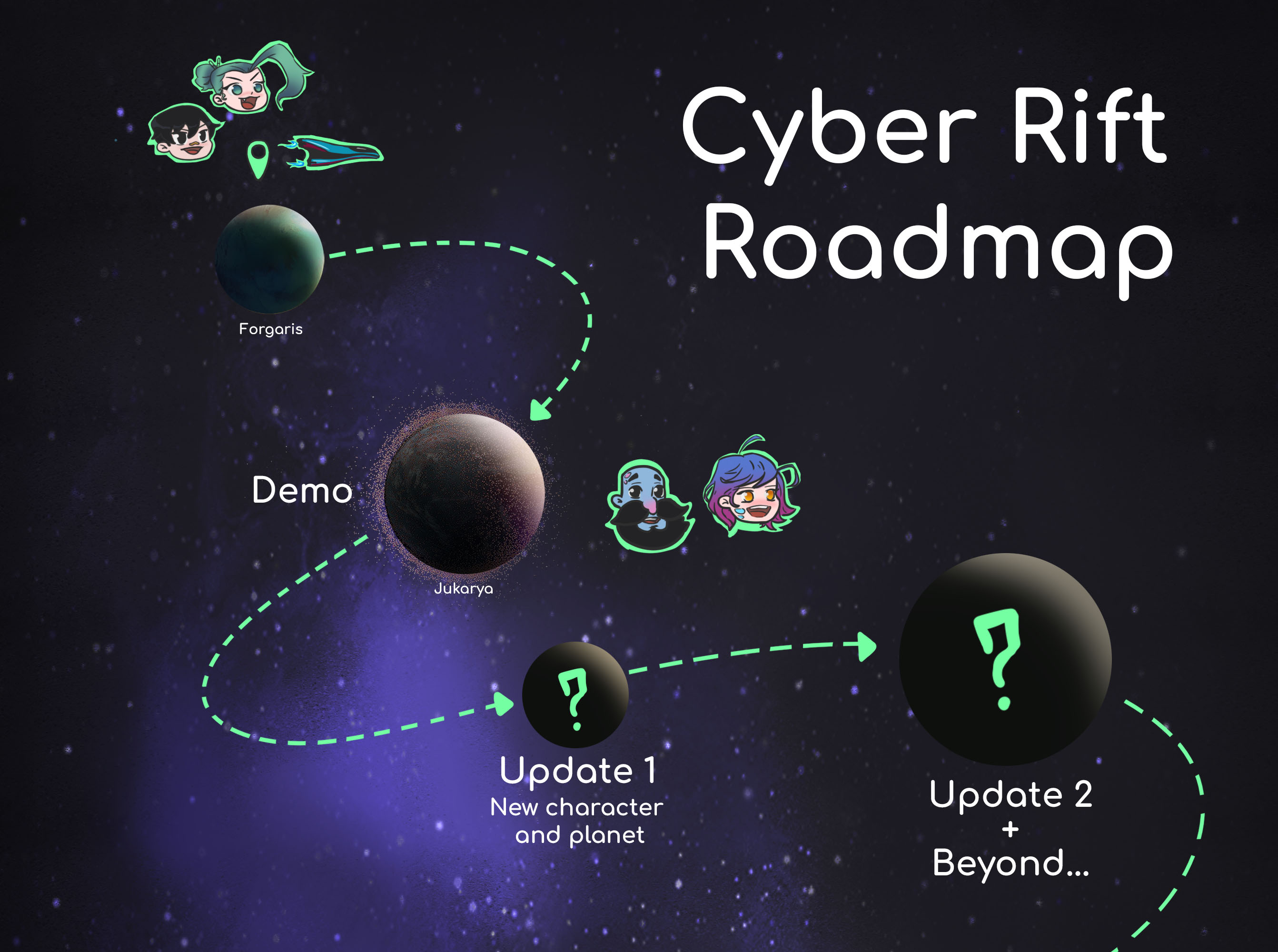 Cyber Rift by Cyber Owl Games