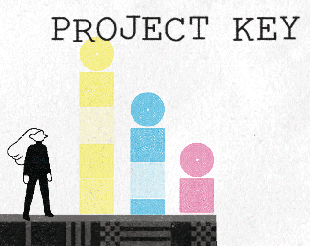 Project key: CMYK by Aviad Cohen, michal shatz, Harel Don-Yehiya, Gal ...